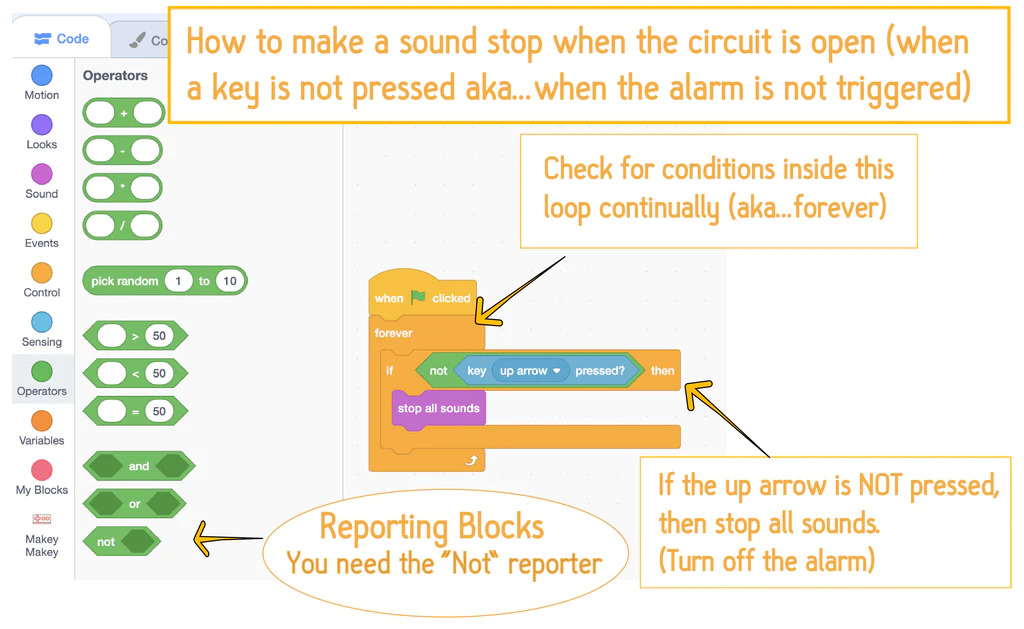 Designing and Crafting Alarm Systems - Maker Camp